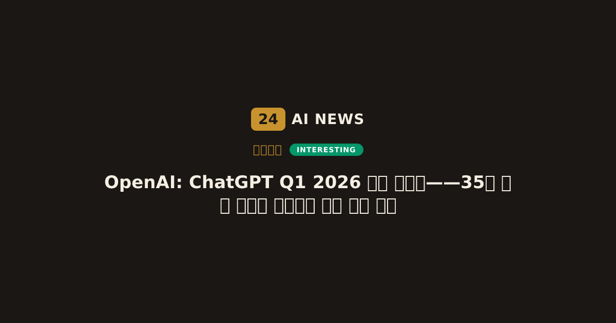OpenAI Q1 2026: ChatGPT 성장률 35세 이상에서 최고 | 24 AI